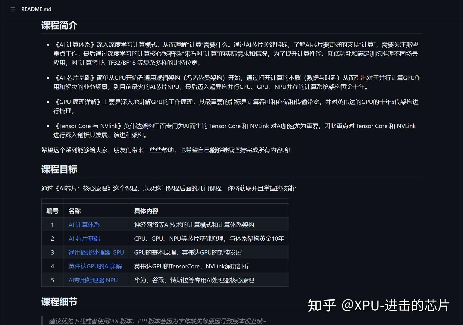 Gpu软硬件基础和架构 开源学习资料分享 知乎 1013
