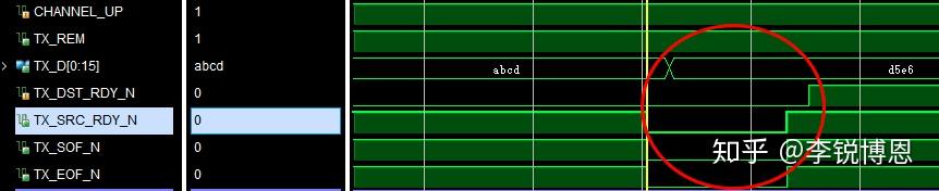 FPGA设计心得（6）Aurora IP核例子简析与仿真（framing版） - 知乎