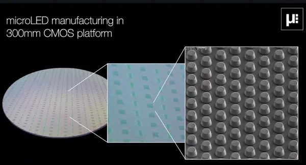 Micro LED+CMOS？MICLEDI 展示 Micro LED 阵列 - 知乎