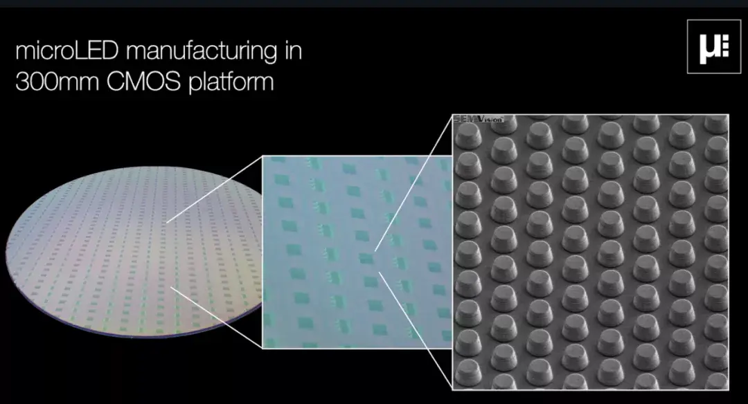 Micro LED+CMOS？MICLEDI 展示 Micro LED 阵列 - 知乎