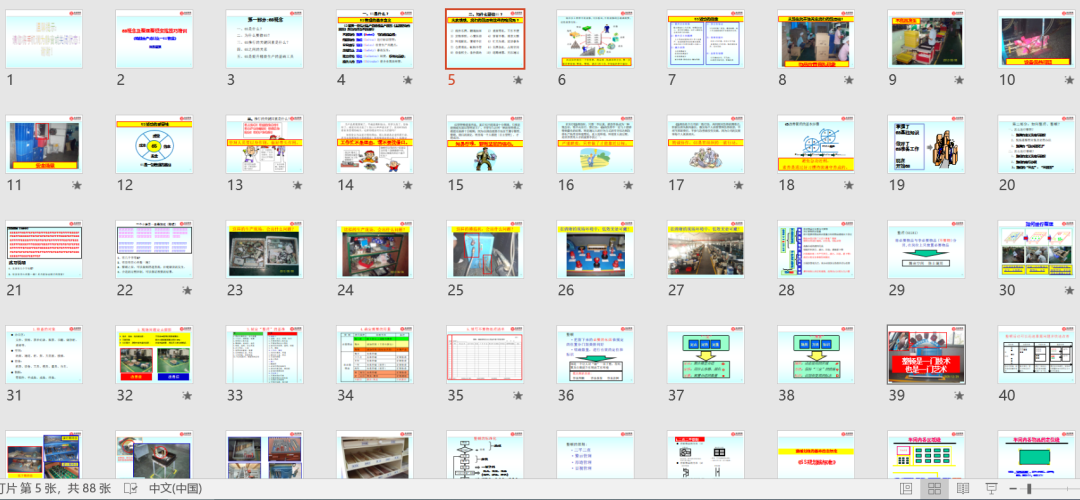 文件合集：6S管理培训PPT课件共13个 - 知乎