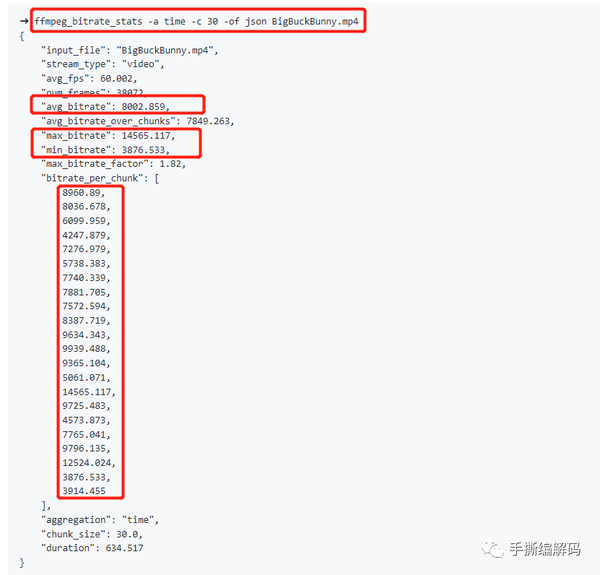 绘制视频的码率变化曲线 - 知乎