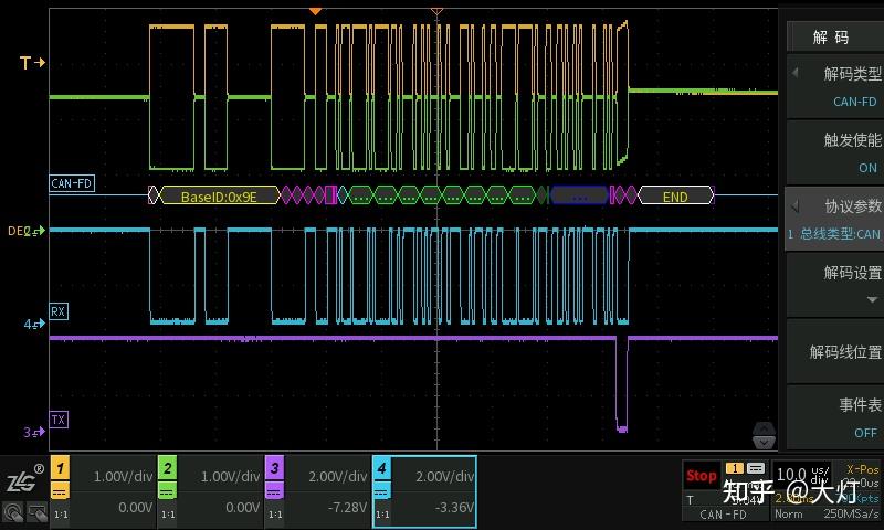 来自示波器的升维打击：CAN、CAN-FD 错误帧 Bus-Off 排查 定位 - 知乎