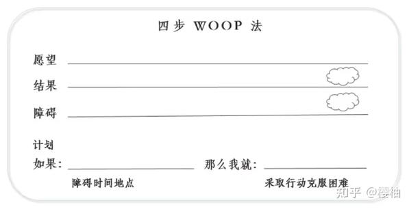 WOOP模型：让你的工作都变成切实可行的计划 - 知乎