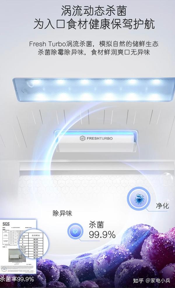 Fresh Turbo和Fresh Turbo Pro杀菌的差别 - 知乎