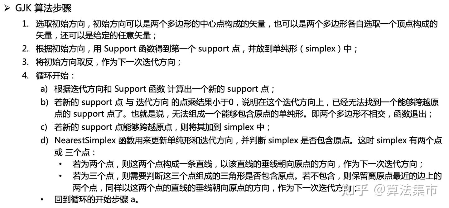 碰撞检测算法之GJK算法 - 知乎