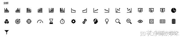 PPT中自带的图标最全总结 - 知乎