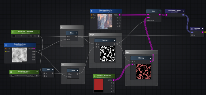 ASE入门系列教程 - 知乎
