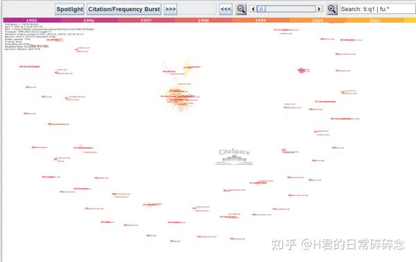 Citespace学习笔记（2）——数据操作过程中遇到的问题 知乎 6482