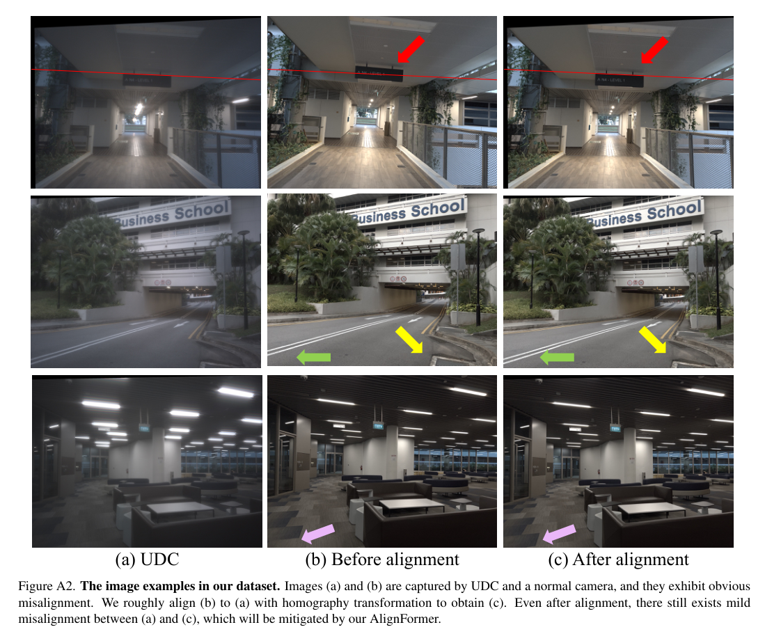 【2023年4月13日】CVPR 2023 论文分享 - 知乎