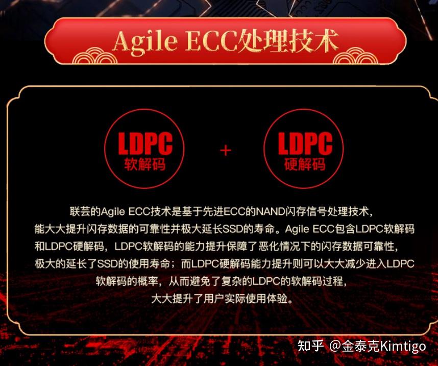 第14回【科普】：固态LDPC纠错算法作用是什么？ - 知乎