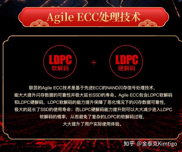第14回【科普】：固态LDPC纠错算法作用是什么？ - 知乎