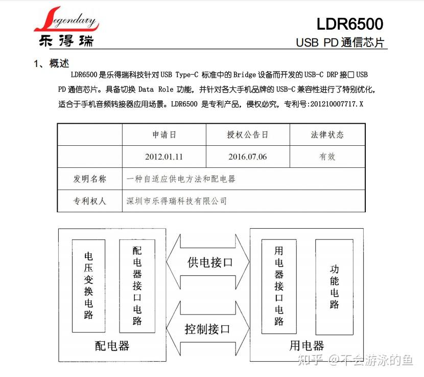LDR6500 PD芯片：智能充电与数据传输 - 知乎