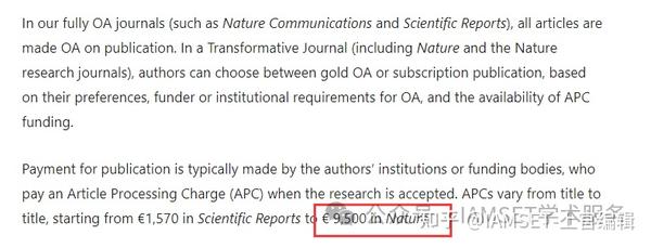 OA期刊要交多少文章处理费（APC）？如何查询？ - 知乎