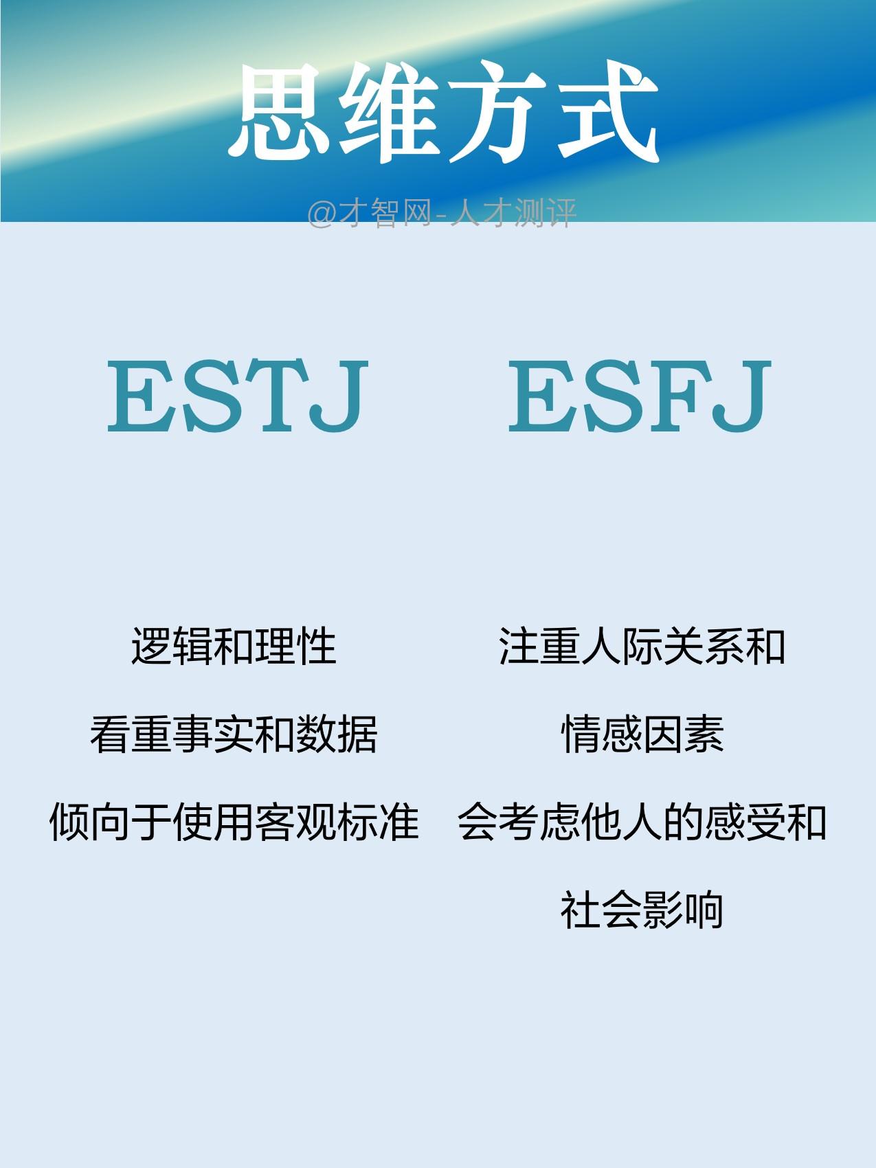 如何快速分辨ESTJ和ESFJ？ - 知乎