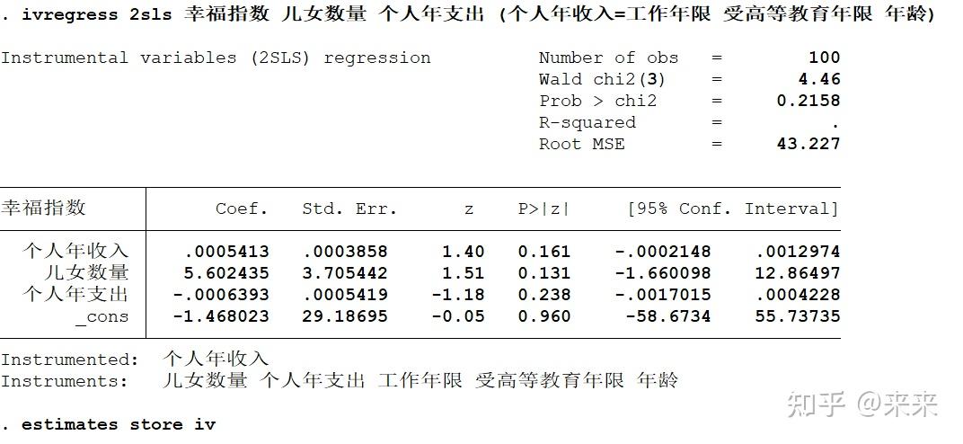 从0开始学Stata-8 工具变量与2SLS - 知乎