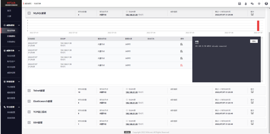 【实用】开源蜜罐Hfish的简单部署并接入到GrayLog - 知乎