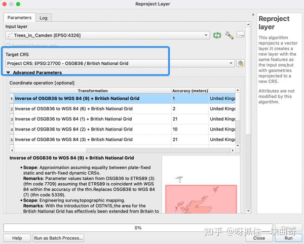 QGIS| crs不同点坐标如何重新映射|Reproject the layer - 知乎