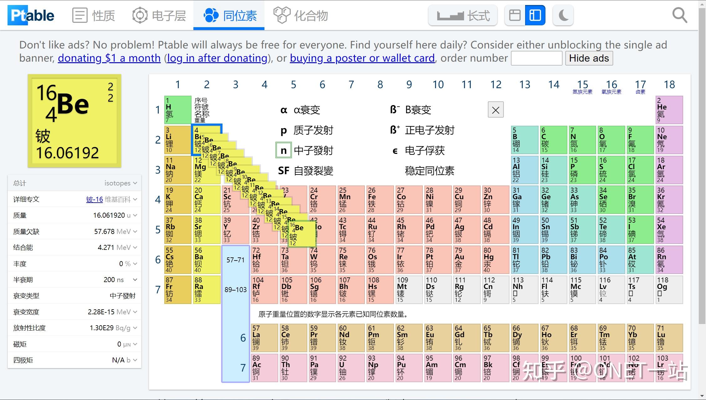【023】Ptable–元素周期表也能炫酷实用 - 知乎