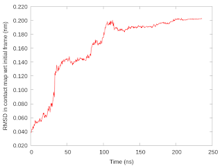 残基接触图 (Residue Contact Map) - 知乎