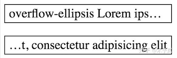 [CSS]text-overflow: ellipsis;什么时候可能不生效？ - 知乎