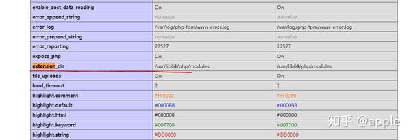 cenOS6.5安装php7.1+swoole4.0 - 知乎