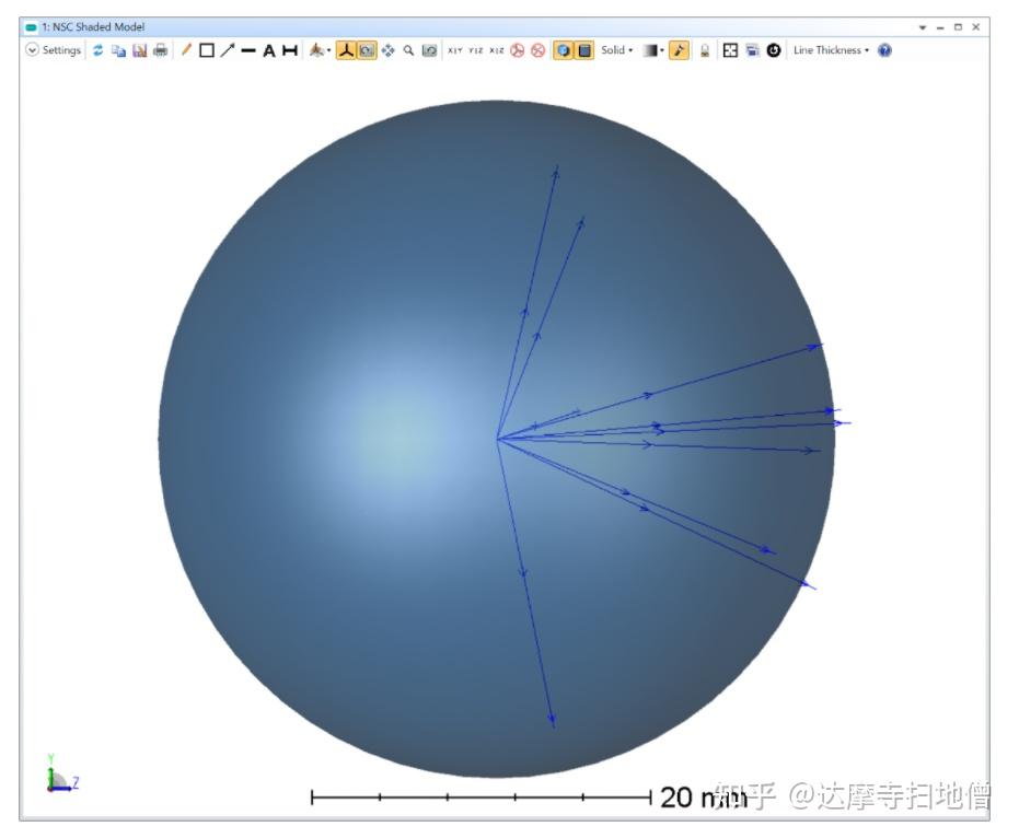 ZEMAX | 如何使用极探测器和 IESNA / EULUMDAT 光源数据 - 知乎