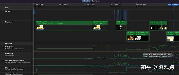 MetalFX IOS移动端和unity native render plugin - 知乎