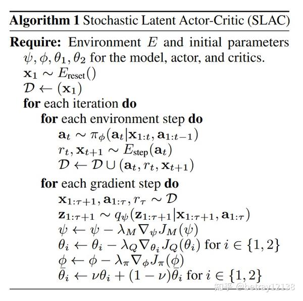 SLAC-Stochastic Latent Actor-Critic: Deep Reinforcement Learning with a ...