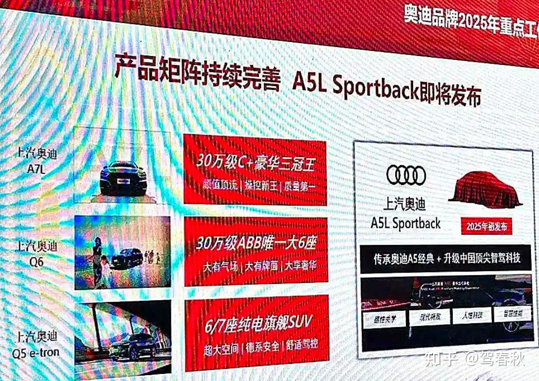 将配华为智驾？上汽奥迪A5L实车曝光 或将推出S-Line版车型 - 知乎