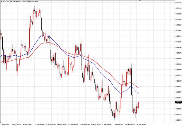《Trademax：金融市场，每日观察！》 - 知乎