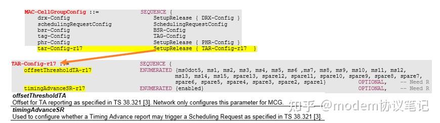 NR NTN(二) TA - 知乎