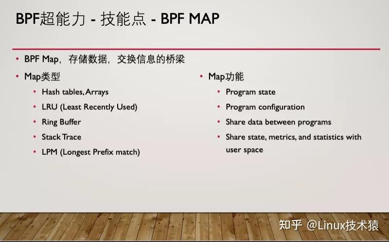 Linux超能力BPF技术介绍及学习分享 - 知乎