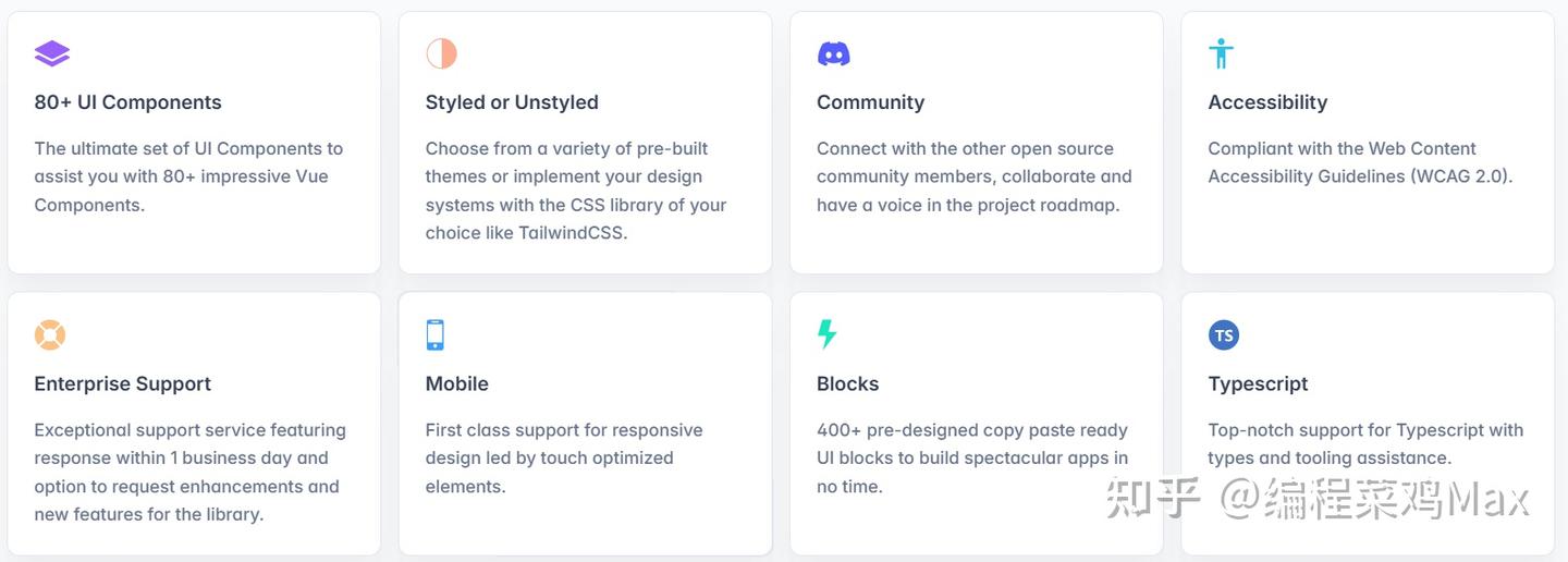 PrimeVue：下一代 Vue.js UI 组件套件推荐与安装指南 - 知乎
