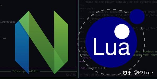 Vim 高效编辑技巧 - 知乎