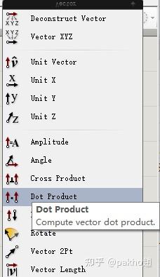 一个月熟知grasshopper中每一个命令的使用方法（跟着初学者从入门到精通）vector第五篇 - 知乎