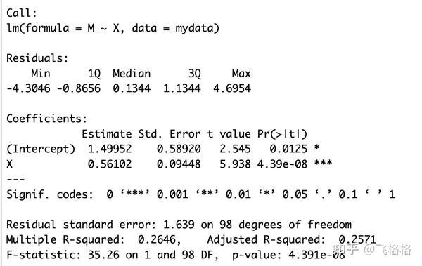 mediation analysis - 知乎