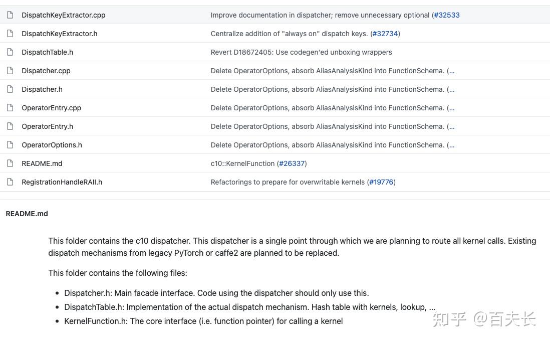 【Pytorch 源码 Detail 系列】Pytorch 中 dispatch 机制及其实现 - 知乎