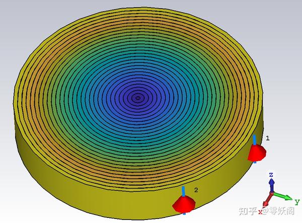 利用 Matlab 在 CST 中自动构建龙伯（Luneburg）透镜 - 知乎