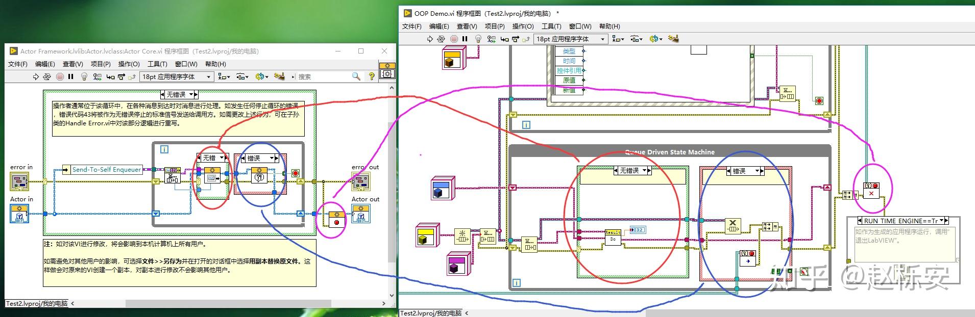 AF（操作者框架）系列（2）-在Actor框架中派生Actor核心（命令模式） - 知乎
