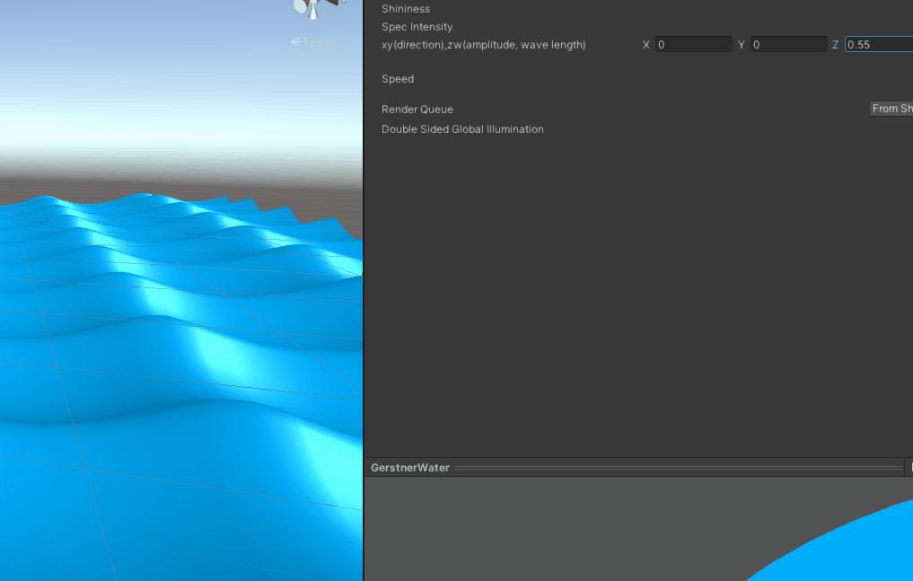基于Gerstner Waves的水体渲染 - 知乎