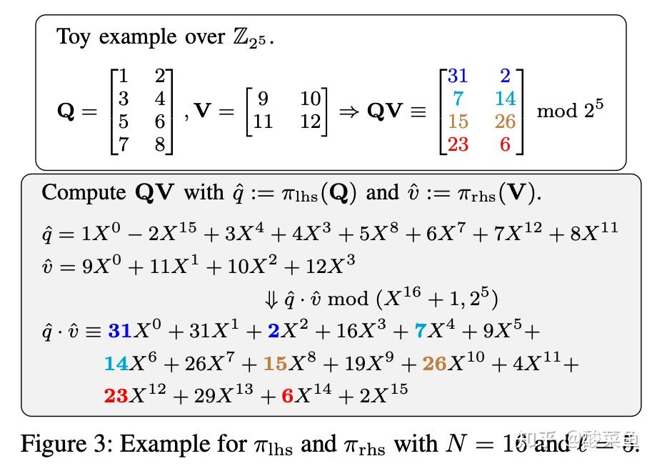 BumbleBee: Secure Two-party Inference Framework for Large Transformers - 知乎