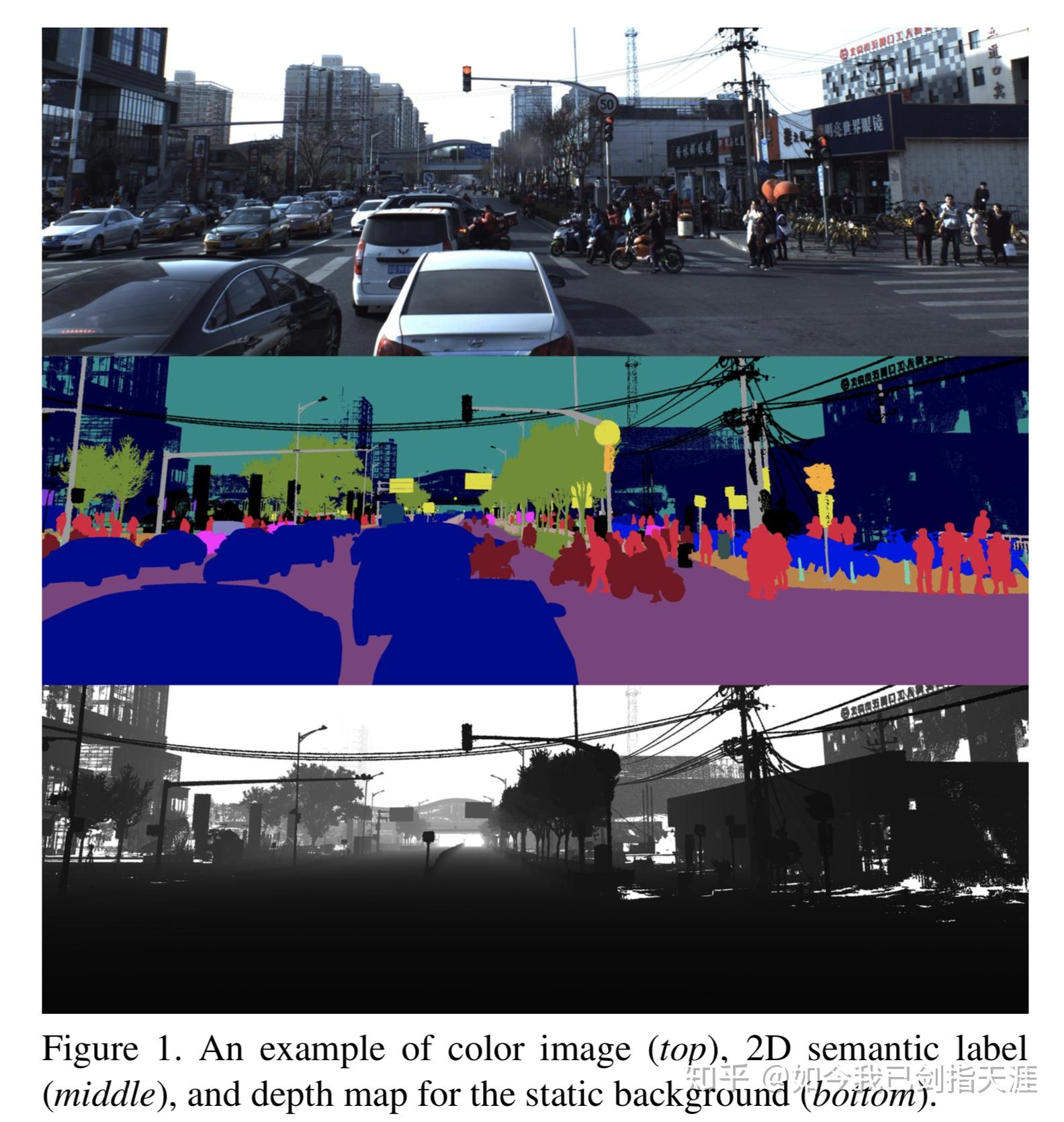Apollo Dataset介绍（The ApolloScape Dataset for Autonomous Driving） - 知乎