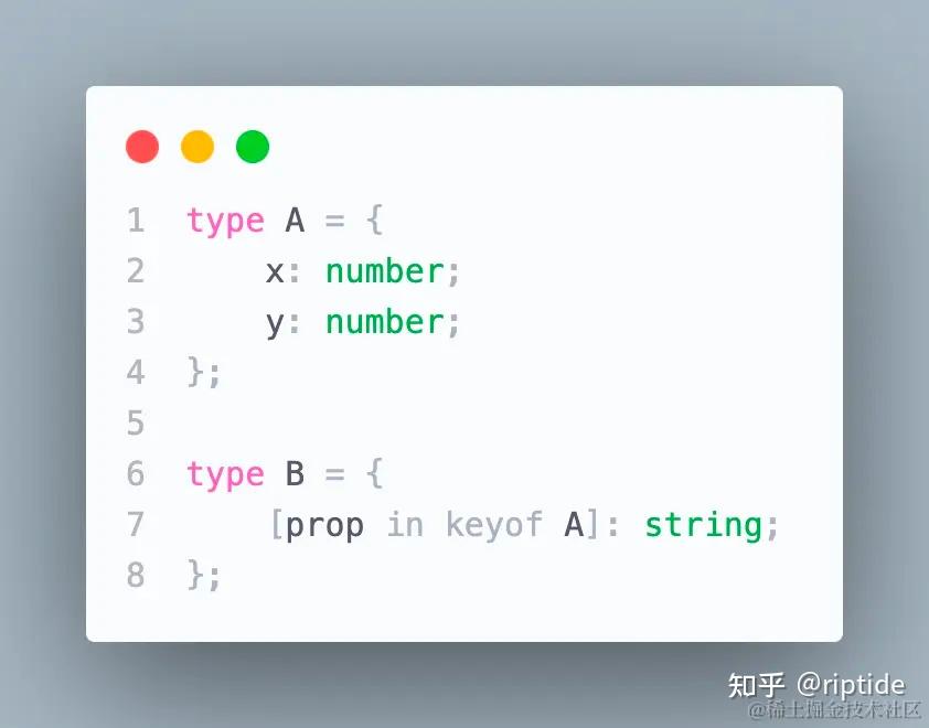 聊聊TypeScript类型映射 - 知乎
