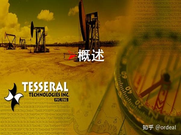 tesseral建模 - 知乎