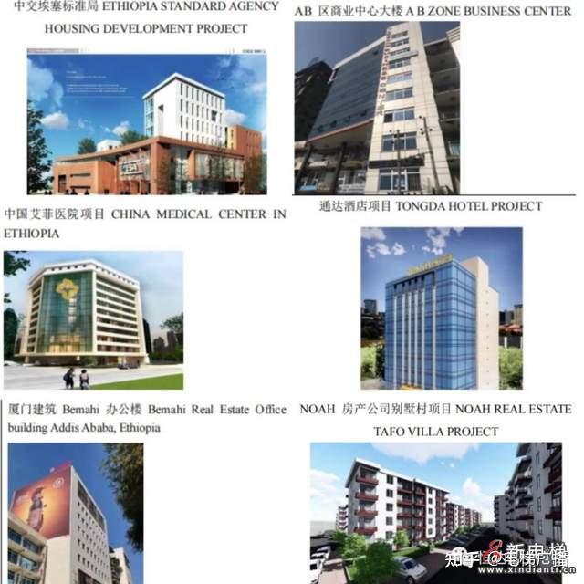 恒达富士电梯海外经典项目丨ADWA MUSEUM ZERO-KM阿杜瓦博物馆零公里项目 - 知乎