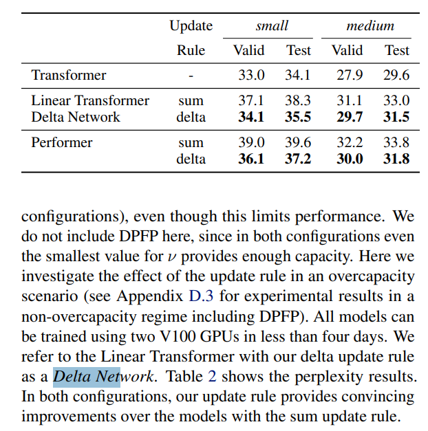 谈 LLM 架构研究的 Baseline 问题，以 DeltaNet 和 RWKV-7 为例（三幕剧） - 知乎
