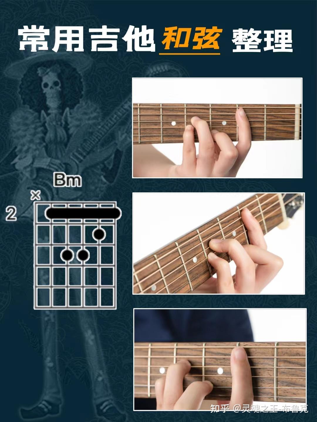 吉他常用和弦整理（A、B、C、D、E、F、G调） - 知乎