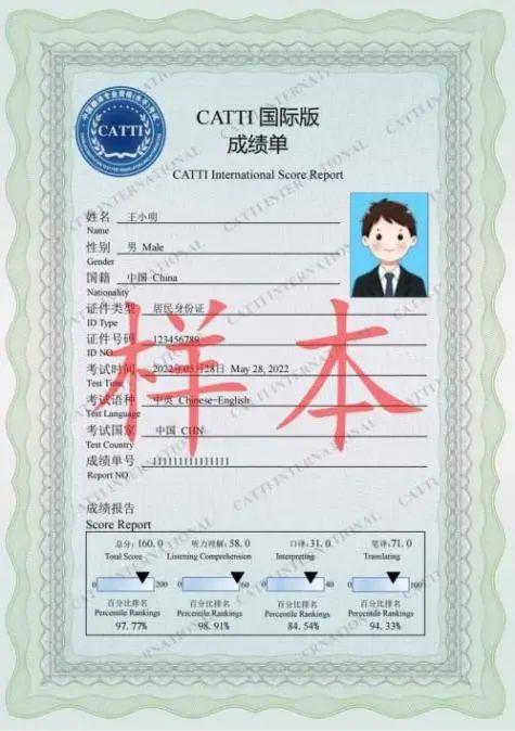 重点丨2022上半年CATTI考试电子证书开放下载！ - 知乎