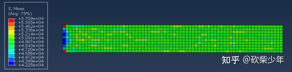 通过Python对Abaqus inp文件修改实现对材料属性的快速随机赋值-一个简单实例 - 知乎